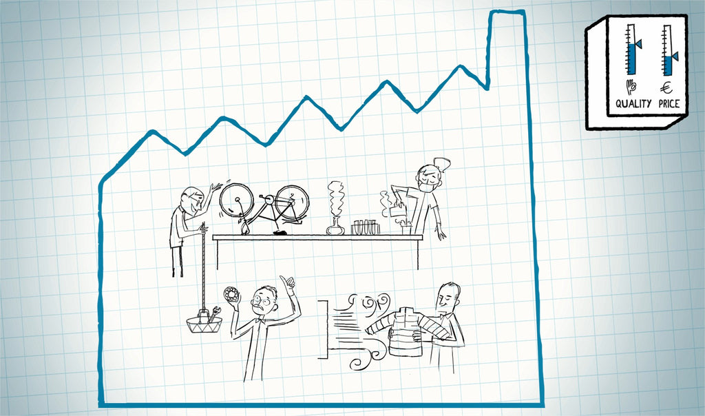 How Do We Make Our Prices so Affordable? | Decathlon