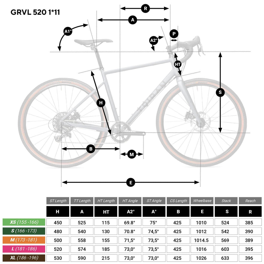 Triban GRVL 520 1x Gravel Bike | Decathlon